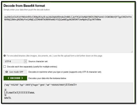 Json Web Token Jwt Attack Most Common Scenarios