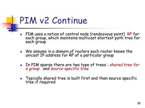 PPT IGMP And PIM PowerPoint Presentation Free Download ID