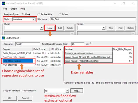 Peak Flow Validation RASHMS COM