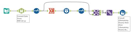 Solved Row Generator Add Rows For Missing Dates Within Alteryx