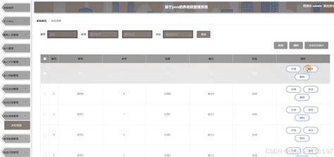 Pythondjango养老院敬老院管理系统 Pycharm Flask Django Vue Mysqlodoo 养老模块 Csdn博客