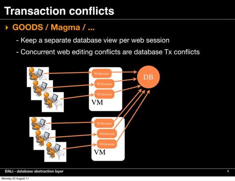 Dali A Database Abstraction Layer Ppt