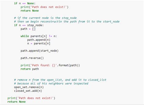 A Algorithm A Comprehensive Guide