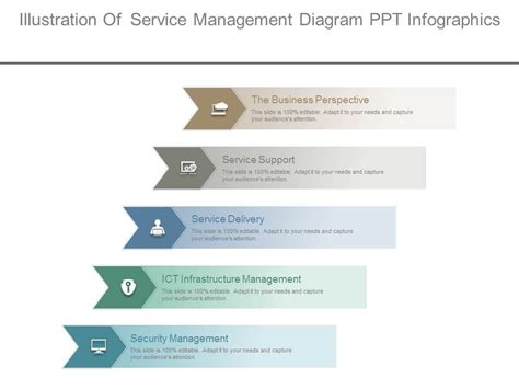 Illustration Of Service Management Diagram Ppt Infographics