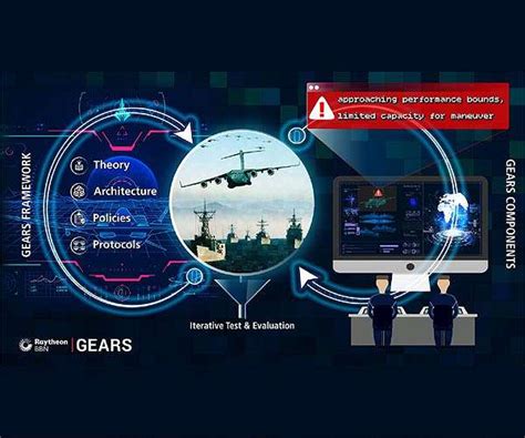 Raytheon Intelligence And Space To Improve Human Machine Teaming