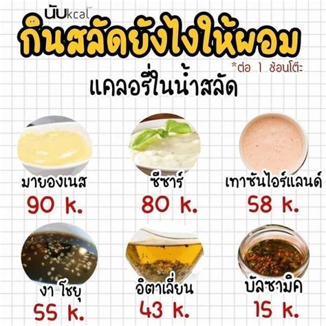 ปักพินโดย Darunee ใน การดูแลสุขภาพ สารอาหาร อาหารไดเอท สุขภาพ