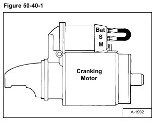BobCat E STARTER Testing