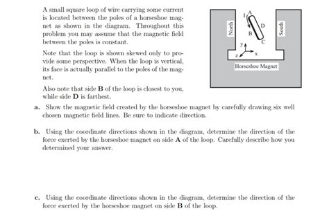 Solved A Small Square Loop Of Wire Carrying Some Current Is