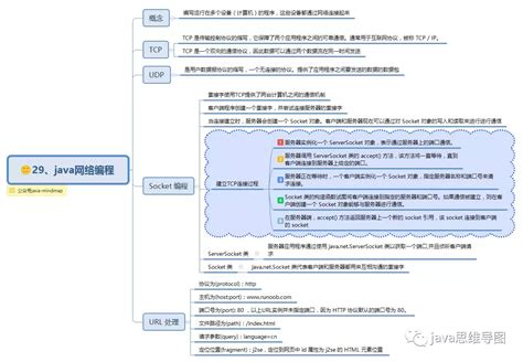 Java基础 思维导图 Tabkey9 博客园 Java基础 思维导图 Tabkey9 博客园