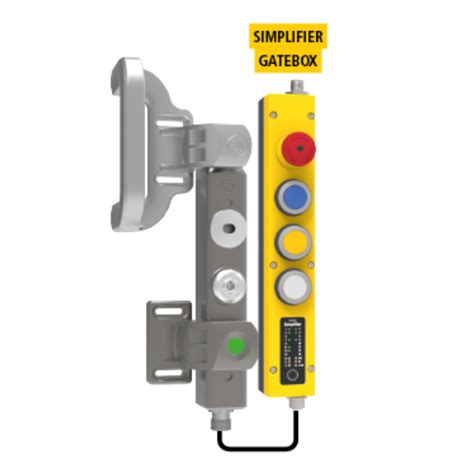 Sistema Di Comunicazione Wireless Profisafe Di Sicurezza Di Ssp Las