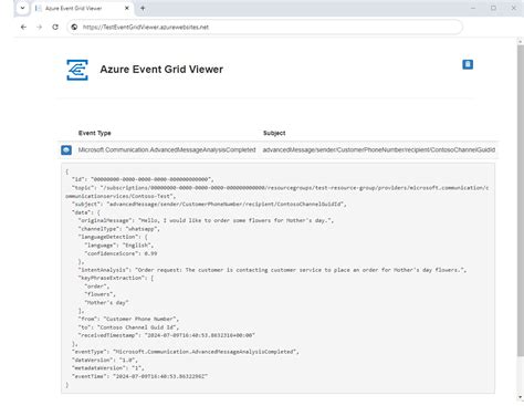 Message Analysis With Azure Openai Azure Communication Services Microsoft Learn