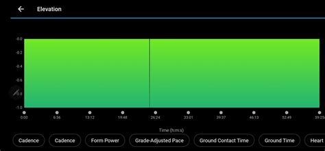 Elevation Display On Garmin Connect Is Broken Garmin Connect Mobile Android Mobile Apps