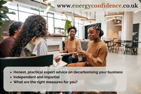 Phil Beardmore On Linkedin Thirdsector Energysaving