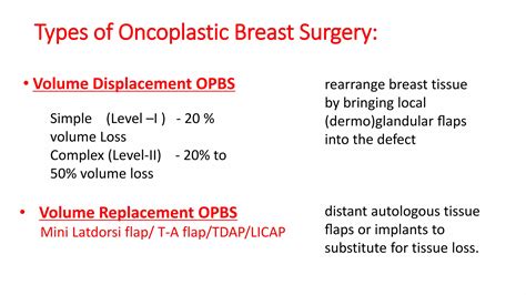 Oncoplasty Breast Pptx