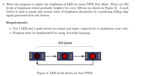 Solved Write The Program To Adjust The Brightness Of LED Chegg