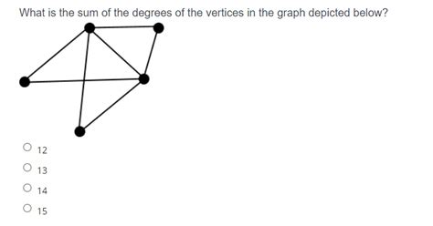 solved what is the sum of the degrees of the vertices in the