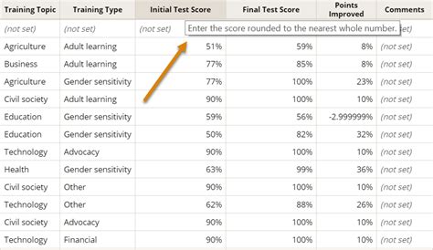 Description Fields In Data Tables Devresults Release Notes
