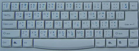 Myanmar Keyboard Computer Performancelasopa