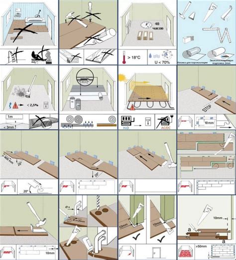Как класть ламинат правильно советы и видео от А до Я