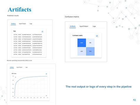Tfx And Kubeflow Pipeline Tutorial Speaker Deck