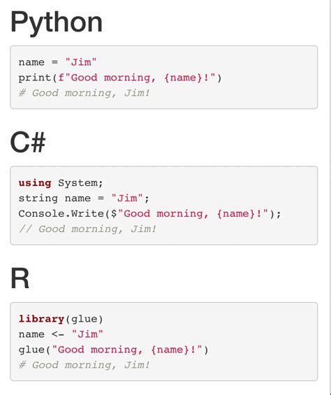 Indika Gamage Phd Posted On Linkedin