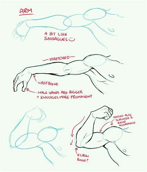 How To Draw Ideas In Drawings Art Tutorials Drawing Art Drawings