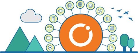 Biztalk Monitoring Solutions Biztalk360