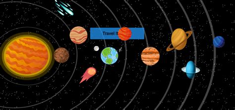 Mis Proyectos Alexander Nieves