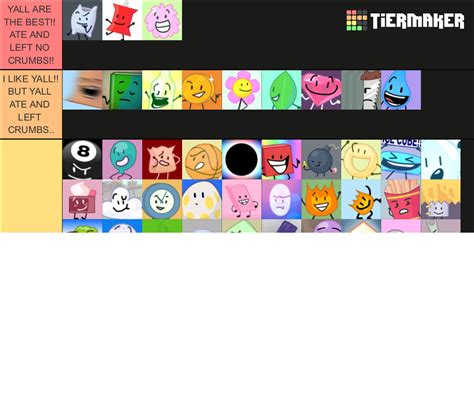 Object Rank Tier List Community Rankings Tiermaker