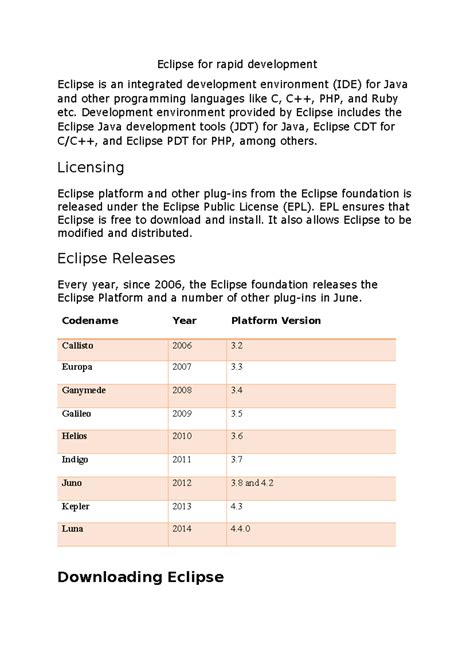 Eclipse Development Environment Provided By Eclipse Includes The Eclipse Java Development