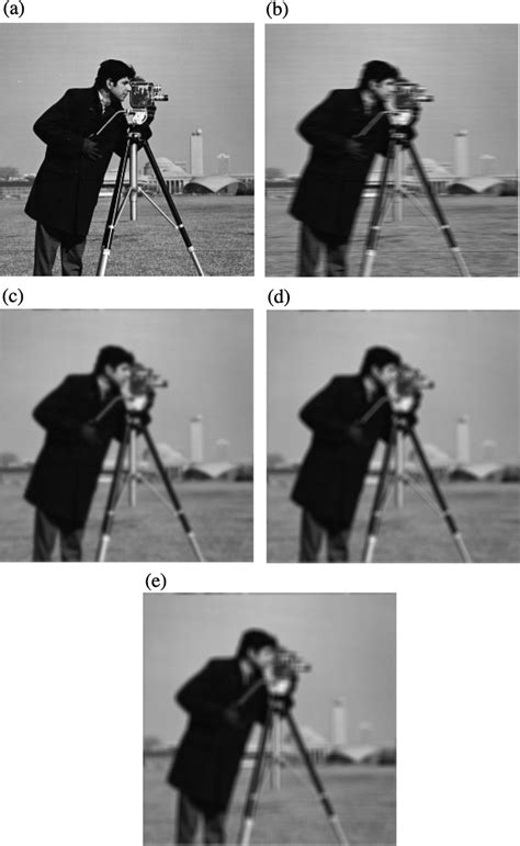 Visual Example Of Four Blur Operators A Original Image B Image Download Scientific