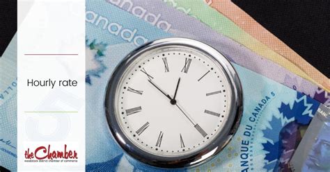 How To Calculate Self Employed Hourly Rate