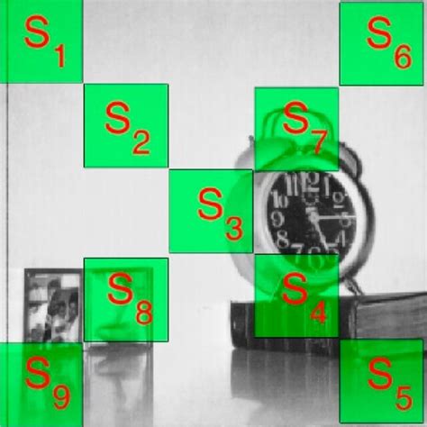 Partial Non Overlapping Image Blocks Of Clock Image Download