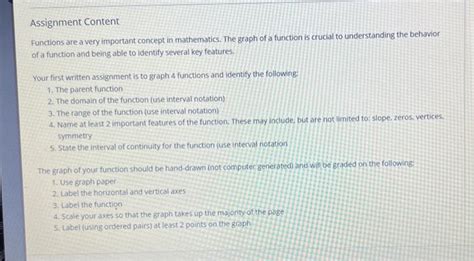 Solved Assignment Content Functions Are A Very Important