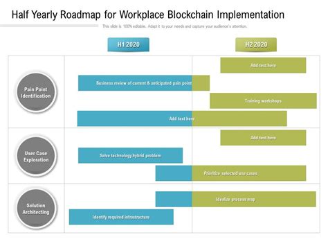 Half Yearly Roadmap For Workplace Blockchain Implementation Presentation Graphics
