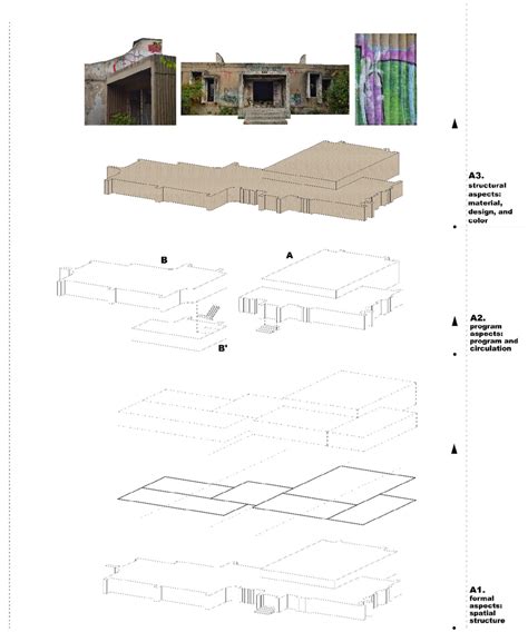 diagram decomposition of local community building mesna zaednica