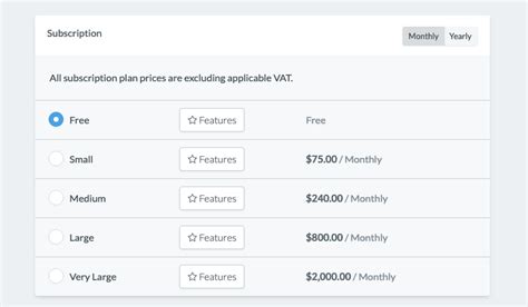 Zip Code Address Lookup Using Zipcodebase CodeForGeek