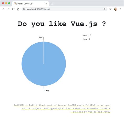 Développer une application web avec Vue js et Vue CLI