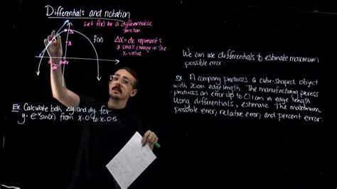 Lecture 19 Linear Approximations And Differentials Youtube