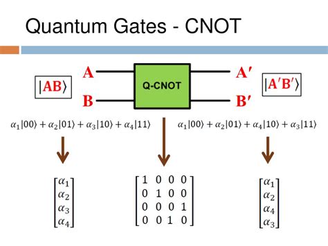 Ppt Ele 523e Computational Nanoelectronics Powerpoint Presentation Free Download Id5568623