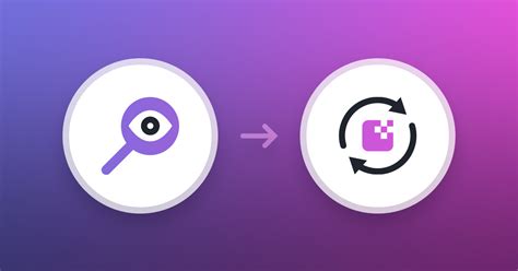 How Software Testing Sets The Stage For Digital Transformation Mabl