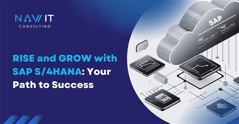 Sap Erp Vs Sap S 4hana Benefits Drawbacks And Future Trends