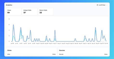 Convert Files Into Shareable Links Reqlick Blog