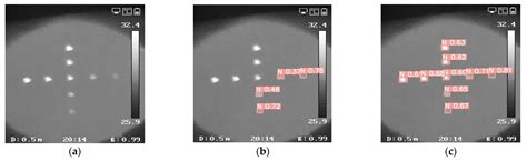 Multiscale Deblurred Feature Extraction Network For Automatic Four Rod
