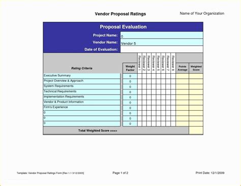 Perfect Info About Project Scorecard Template Excel Pushice