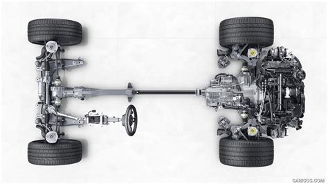 Porsche Chassis At Bonnie Tyler Blog