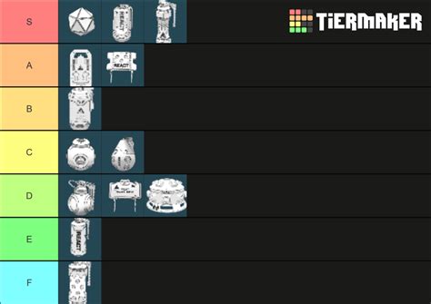 Rainbow Six Extraction Explosives Tier List Community Rankings Tiermaker