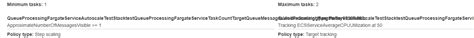 aws ecs patterns queueprocessingfargateservice non editable scaling