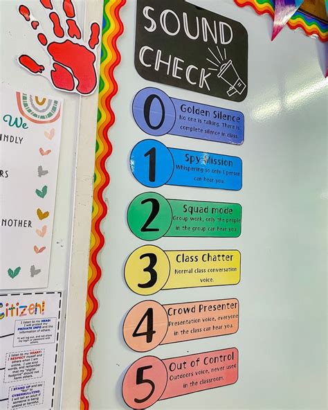 Noise Level Chart Classroom Management Noise Level Classroom Noise Level Chart Classroom