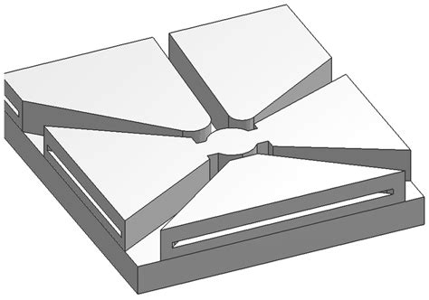 Simulation Geometry For The 3 Gate Dot Download Scientific Diagram
